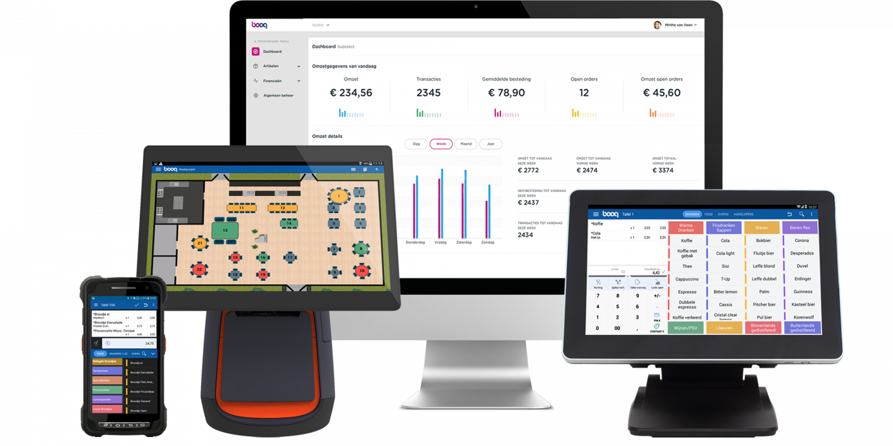 Kassasystemen vergelijken | De beste kassa software | Kassazaak.be